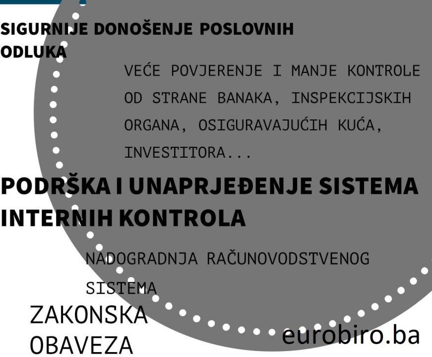 Šta je revizija i koje su koristi vršenja revizije finansijskih izvještaja?